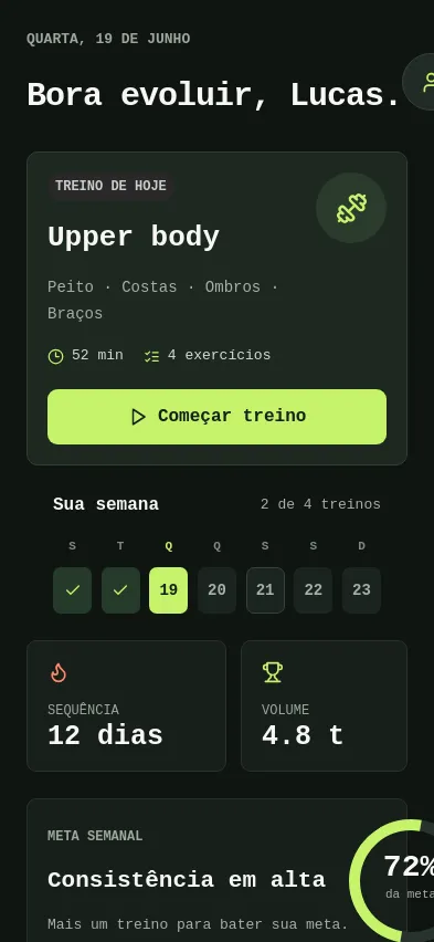 FitPro Evolution