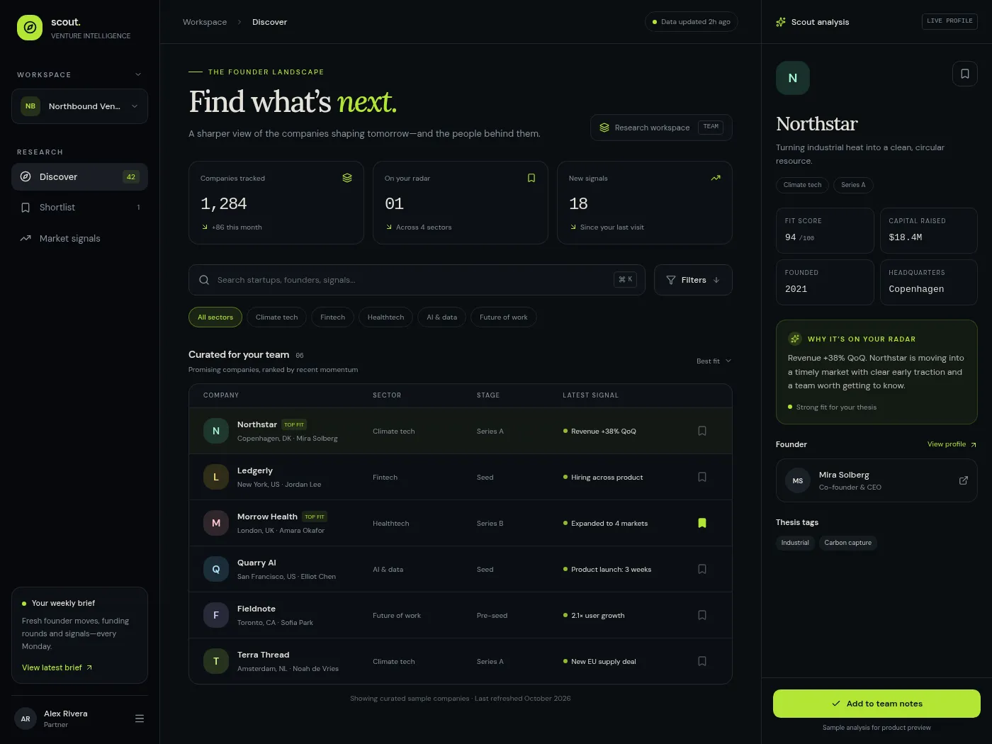Startup Scout