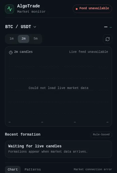 AlgoTrade Chrome Extension