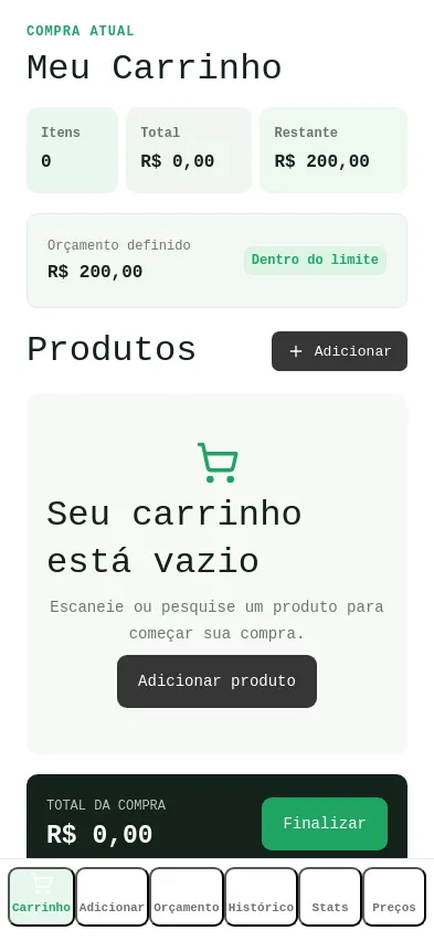 Meu Carrinho