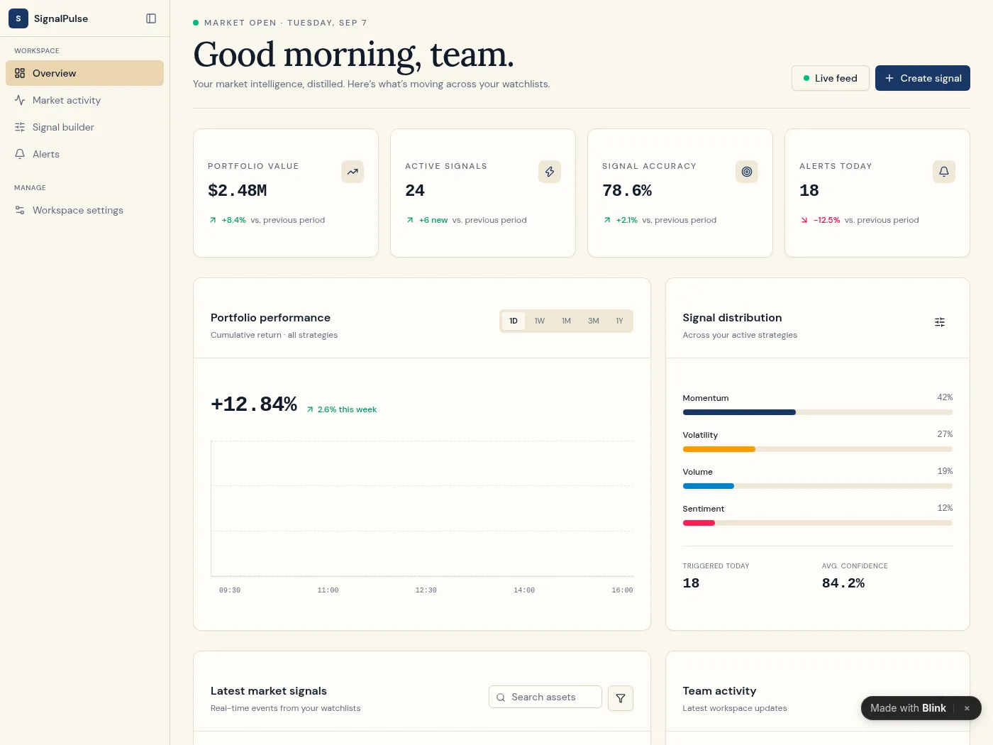 SignalPulse Analytics