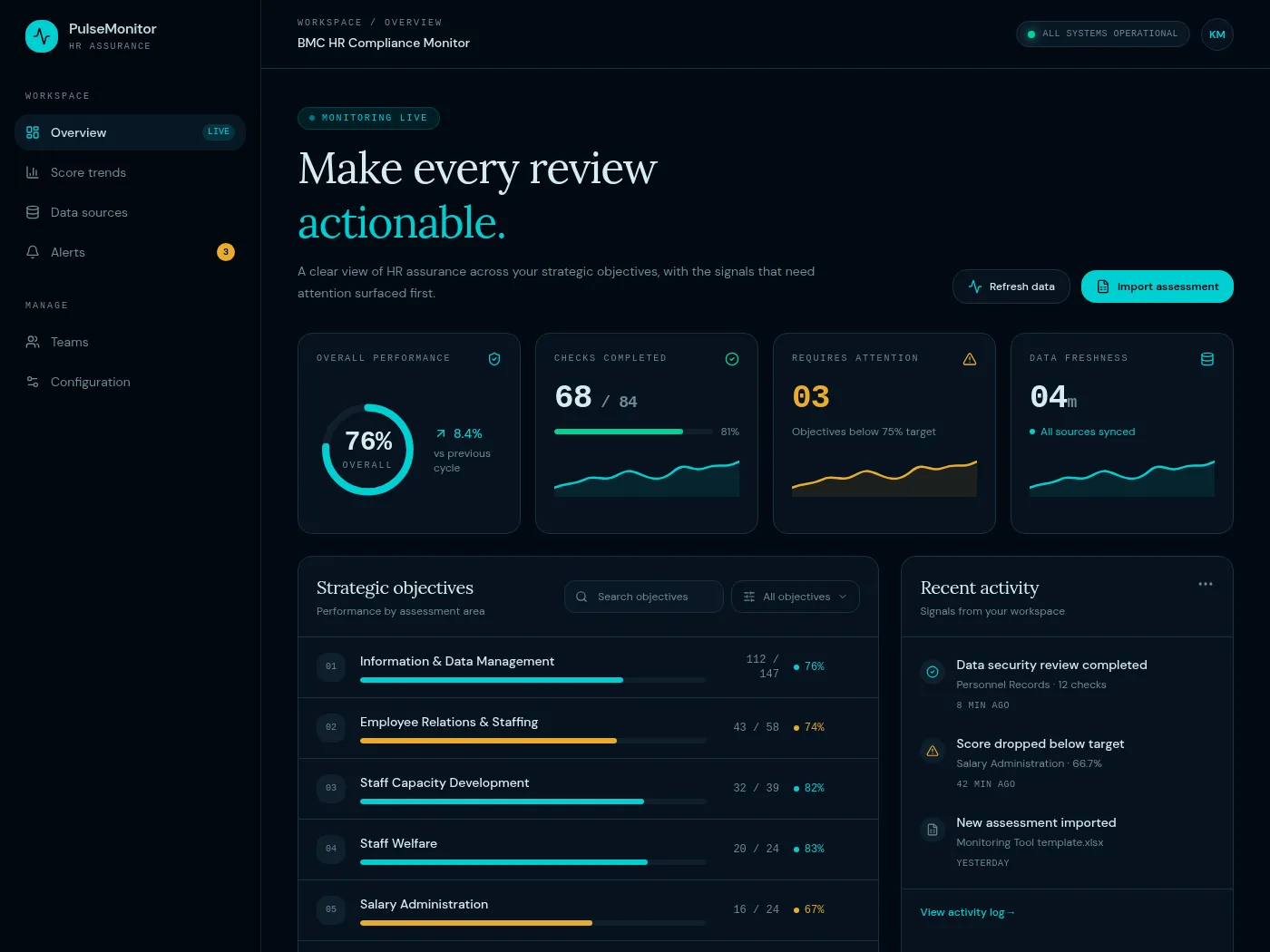 PulseMonitor Web App