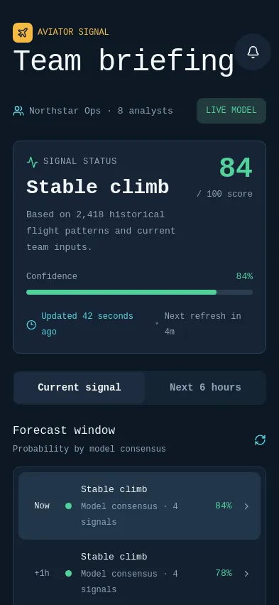 Aviator Signal Predictor