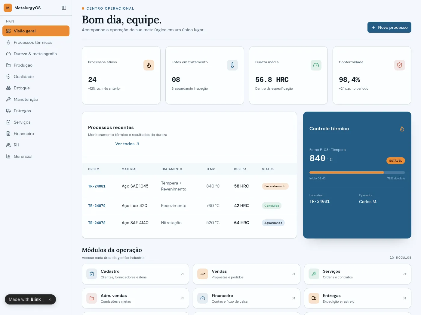 MetallurgyProcess SaaS