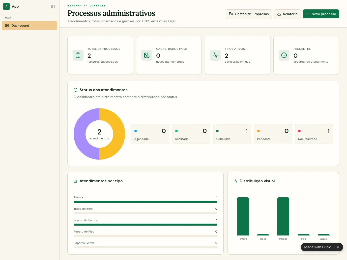ReformaControl Admin Suite