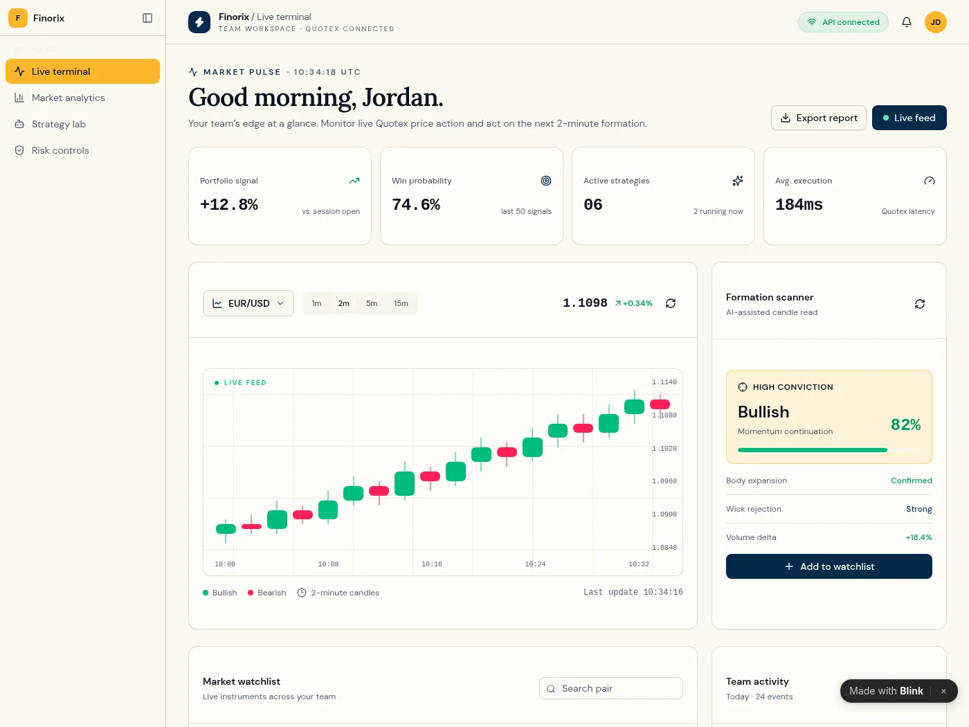 Finorix Trader Dashboard