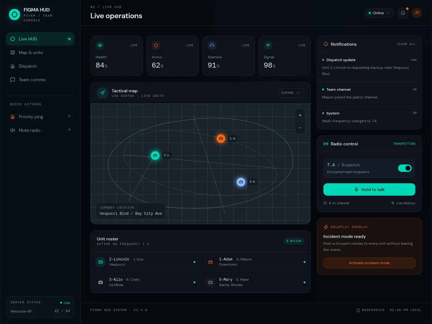 Figma HUD for FiveM