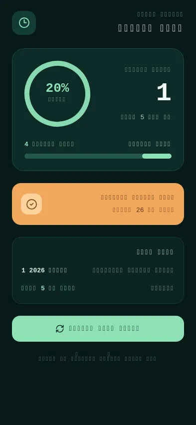 Fuel Cycle Tracker