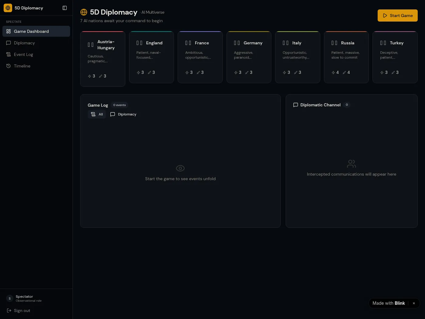 Diplomacy Multiverse Dashboard