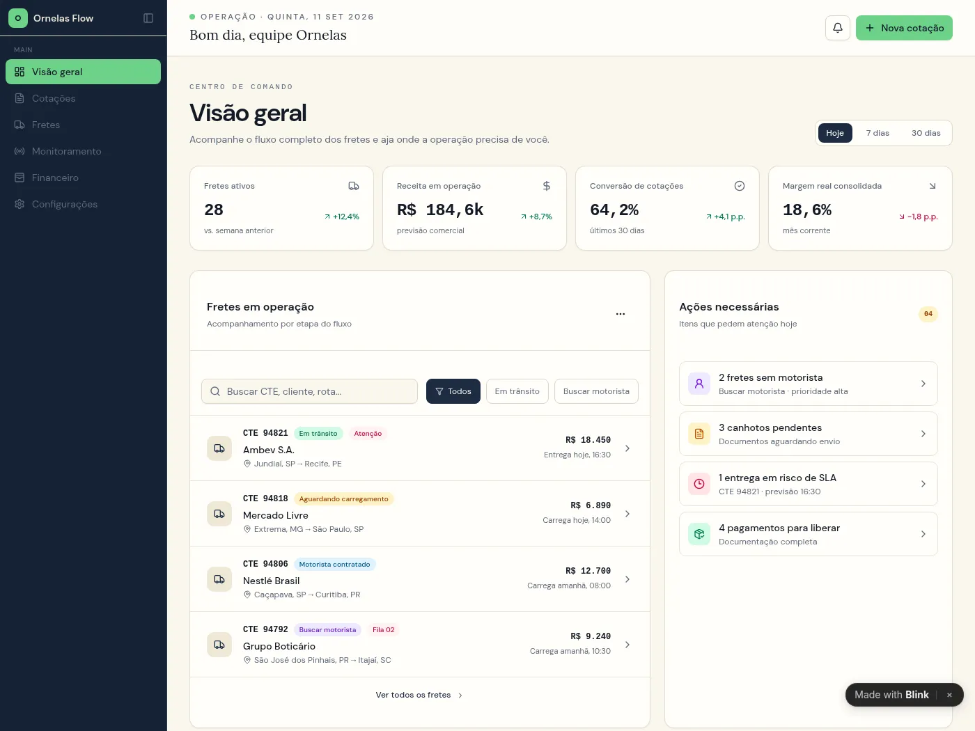 Ornelas Logistics Flow