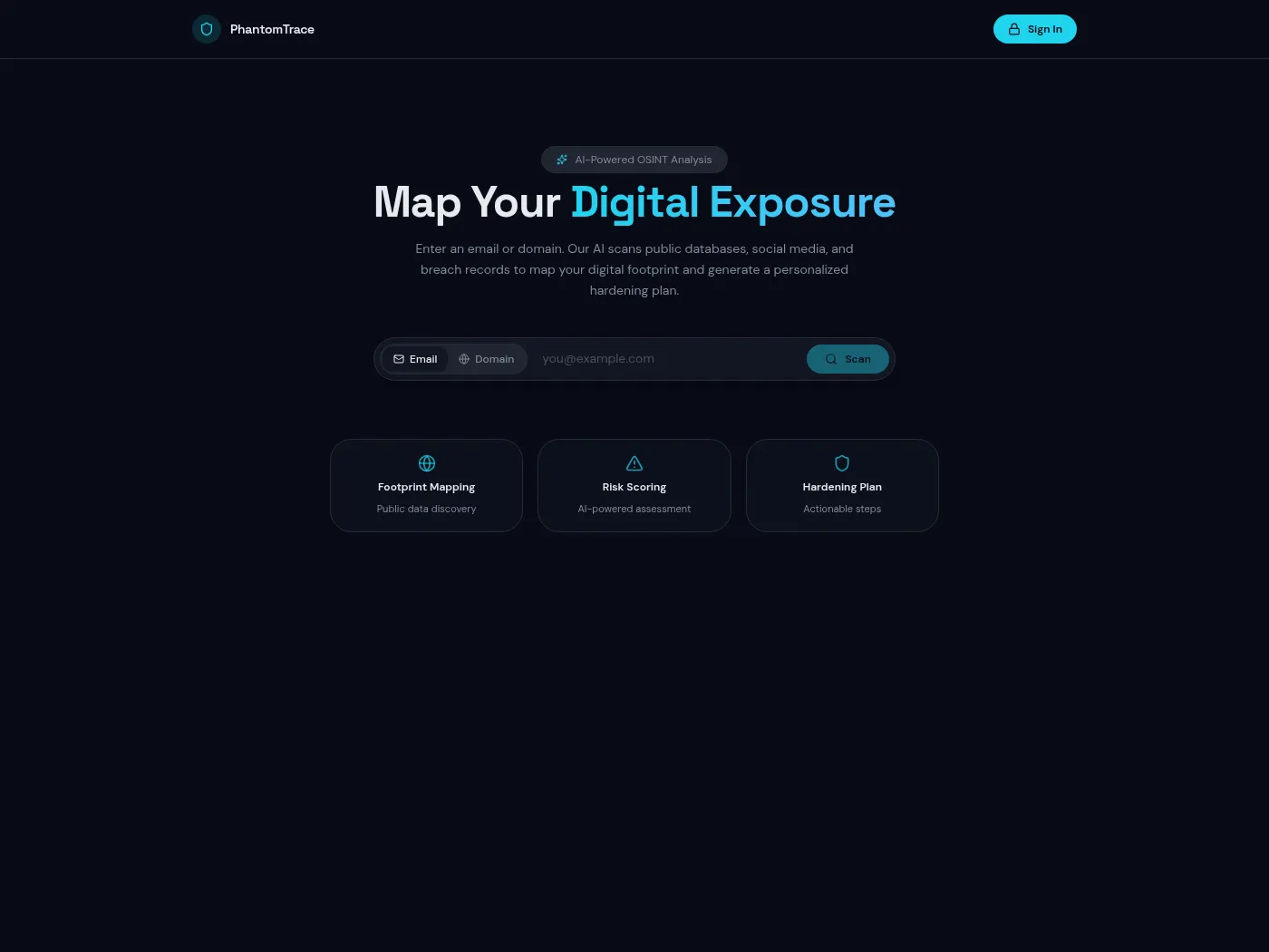 CyberGuard Dashboard