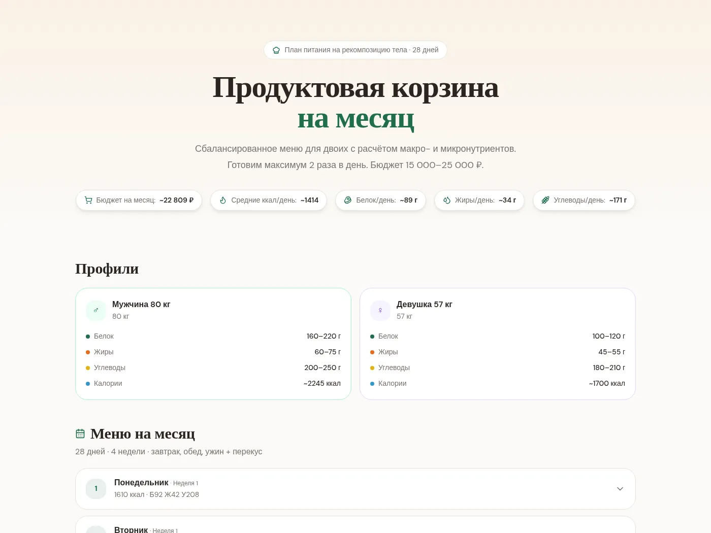 FitMeal Basket Planner