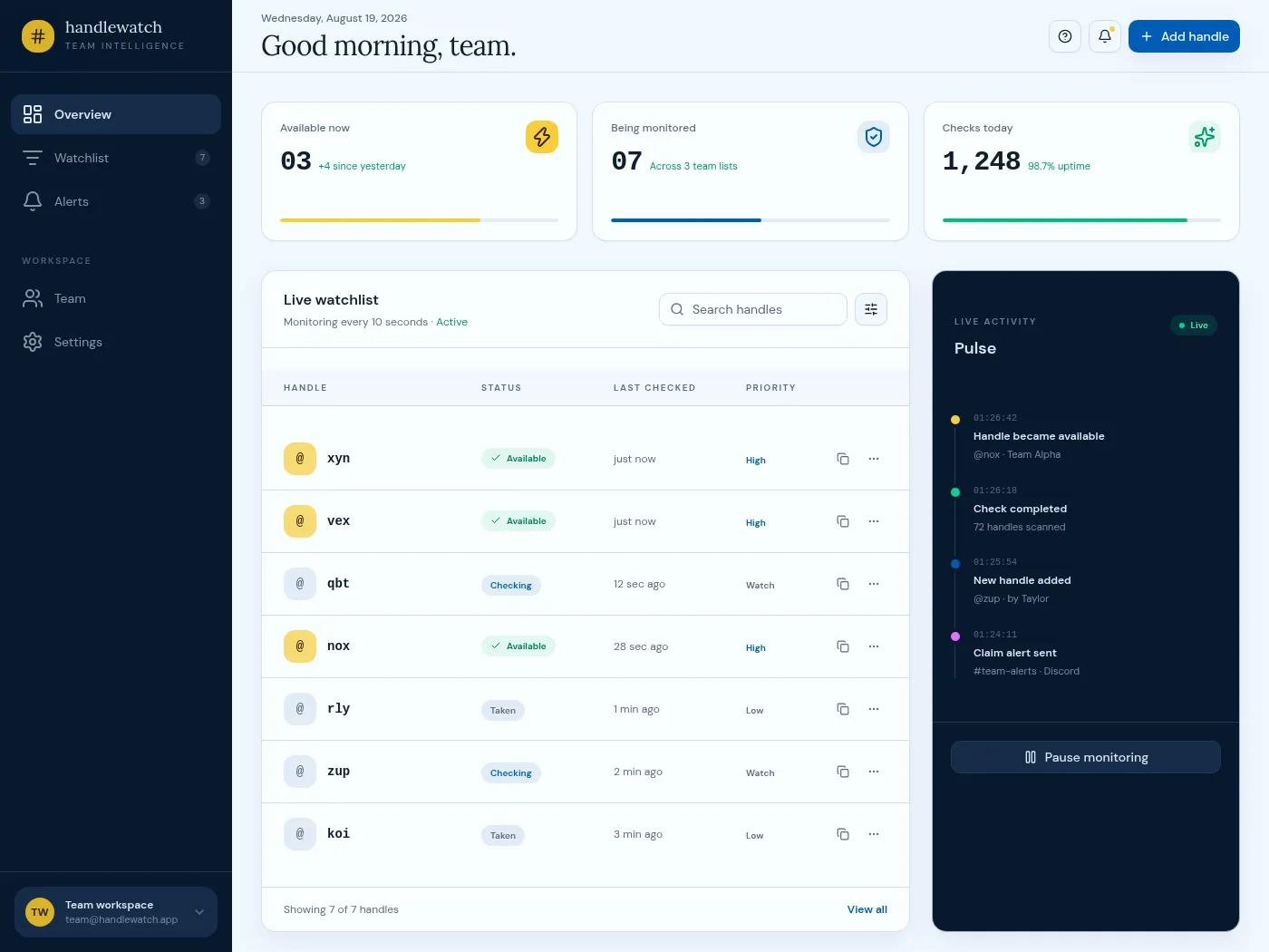 Discord Username Tracker