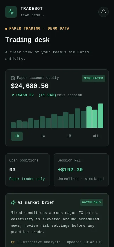 TradeBot AI Mobile