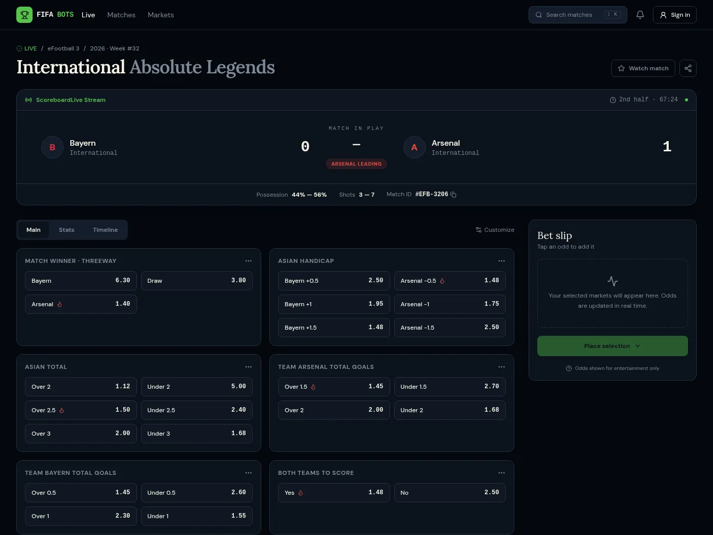 eFootball Scoreboard & Odds