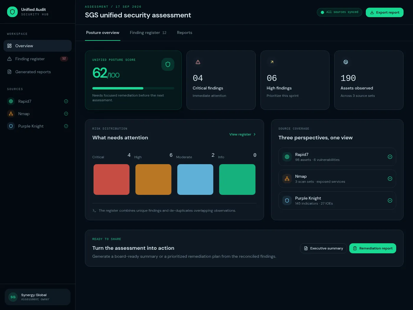 Unified Audit Hub