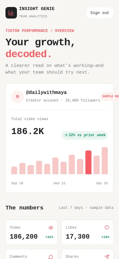 TikTok Insight Genie