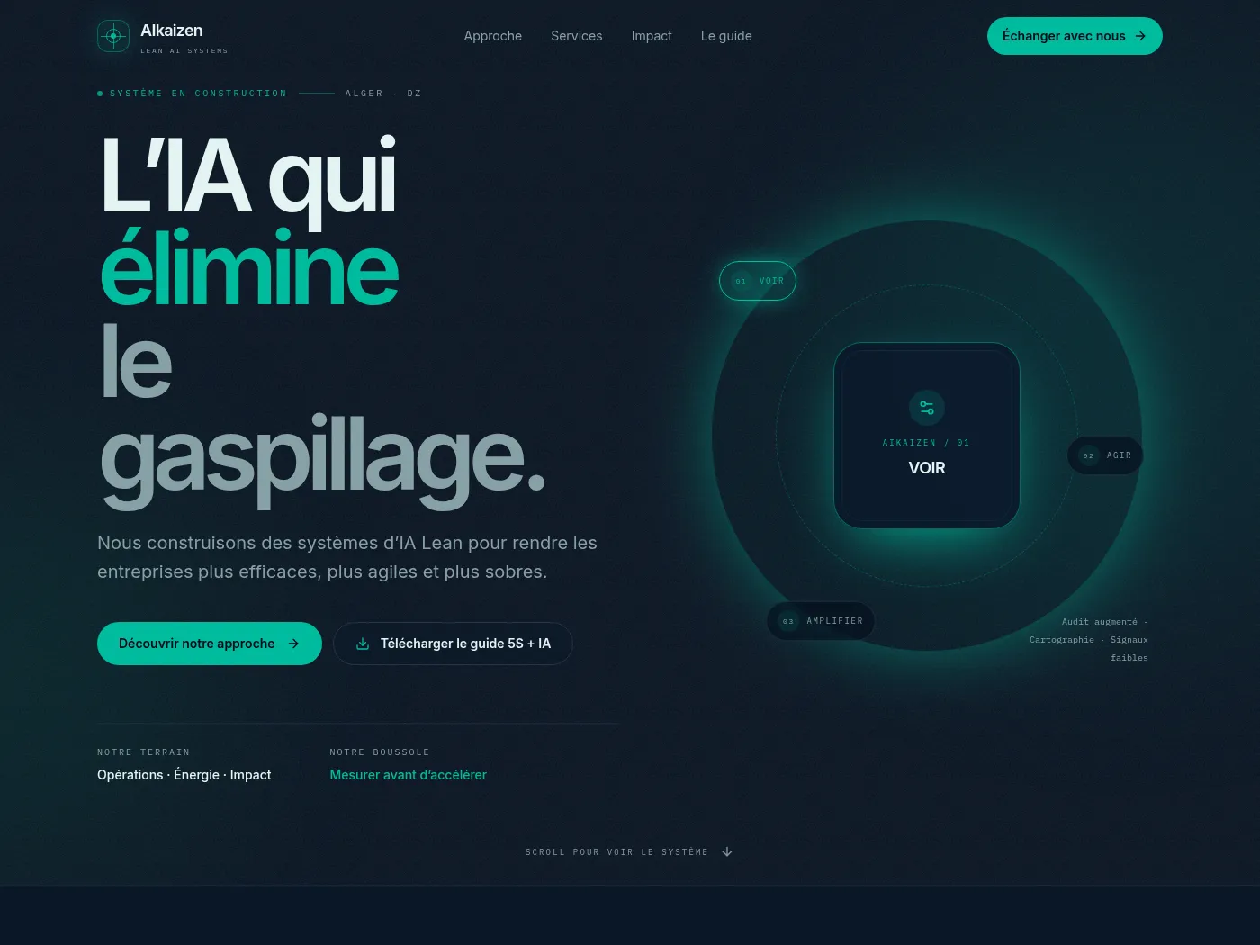 AIkaizen Lean AI Site