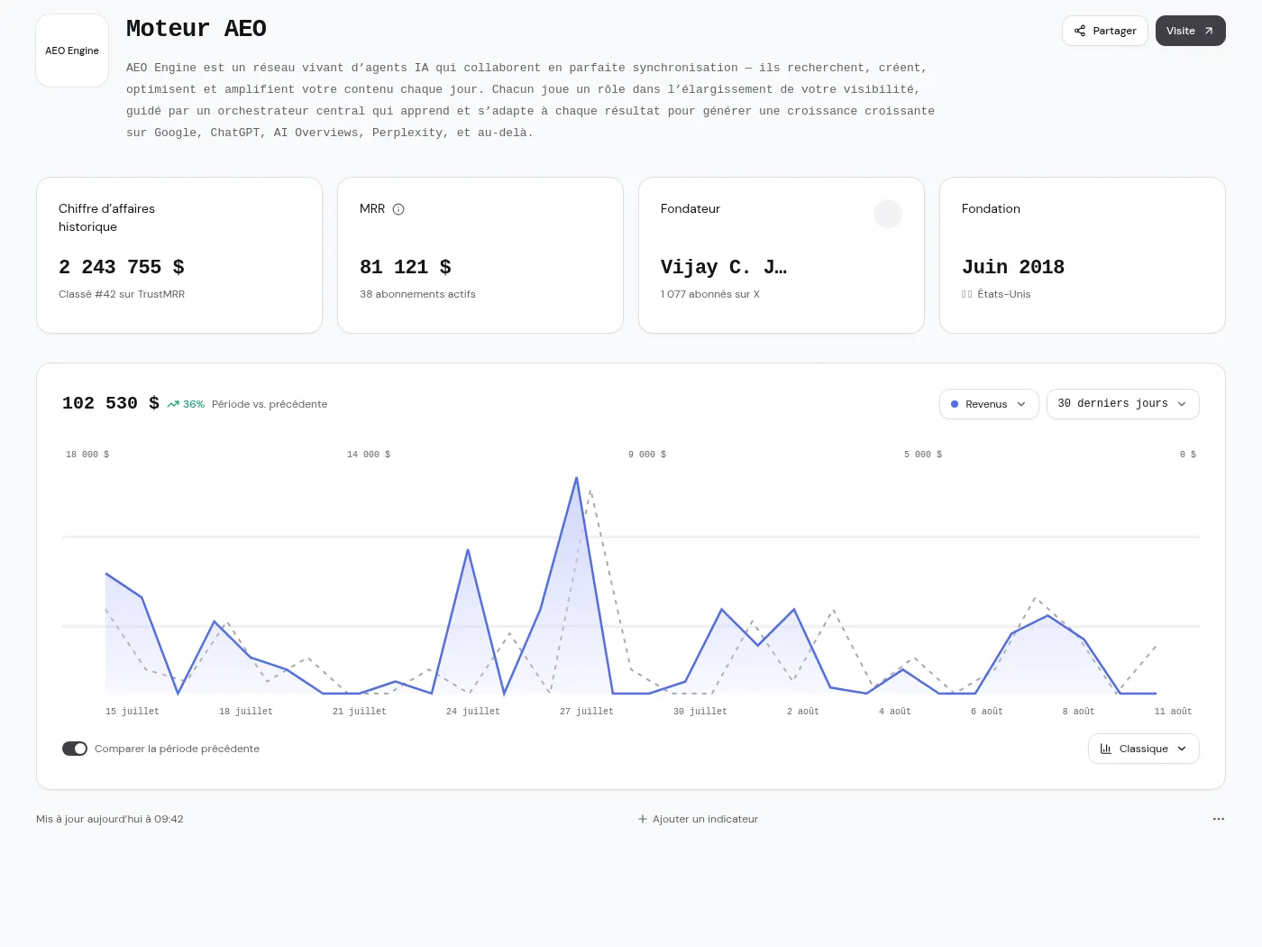 AppCopy Plus