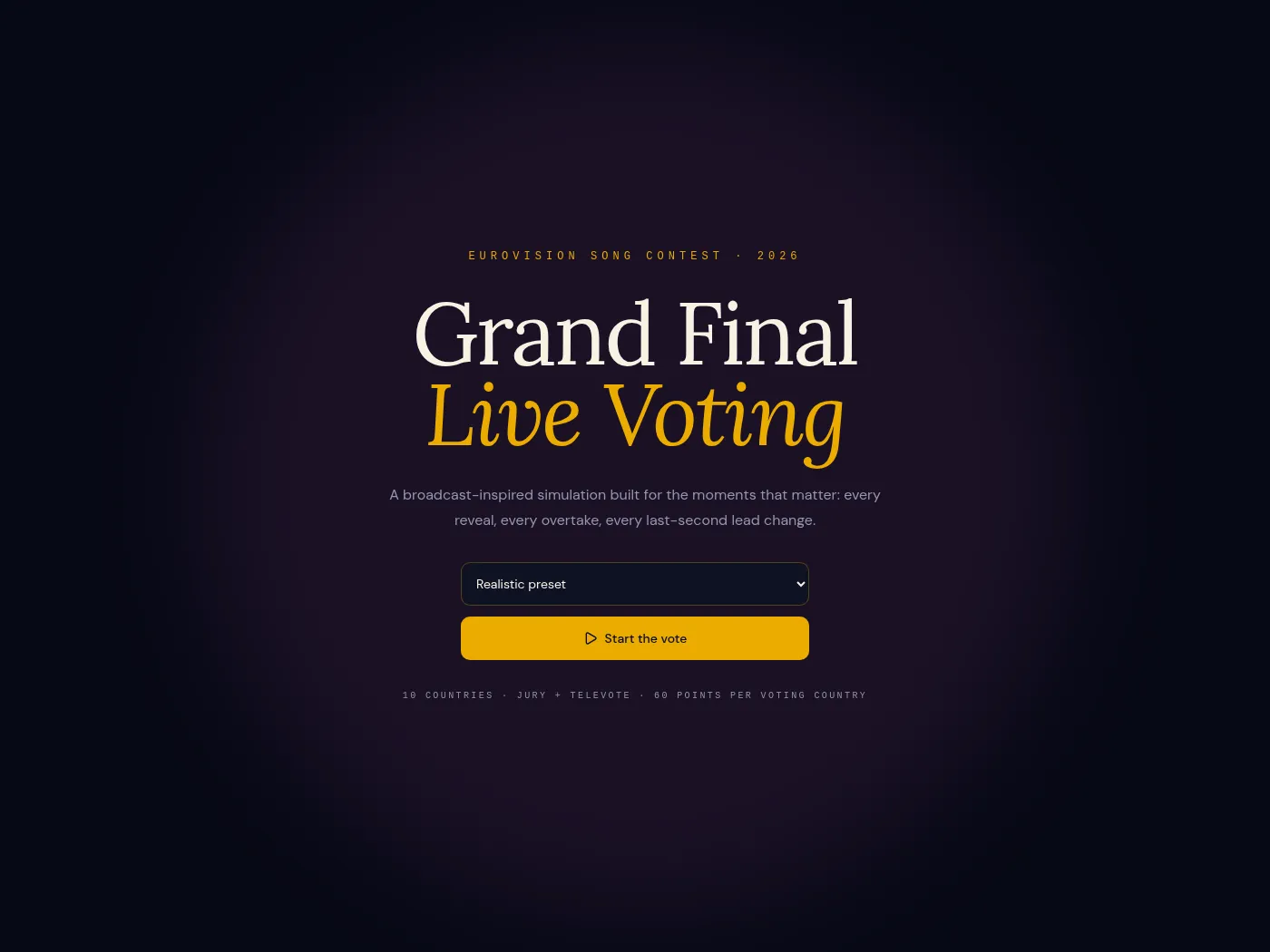 Eurovision Live Voting Sim