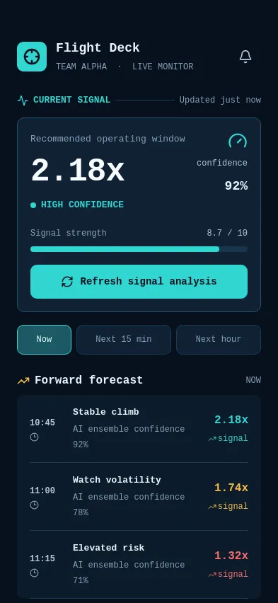 Aviator Signal Predictor