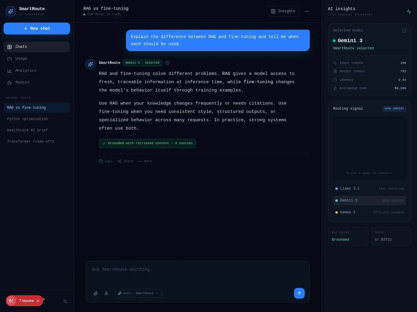 SmartRoute AI Platform