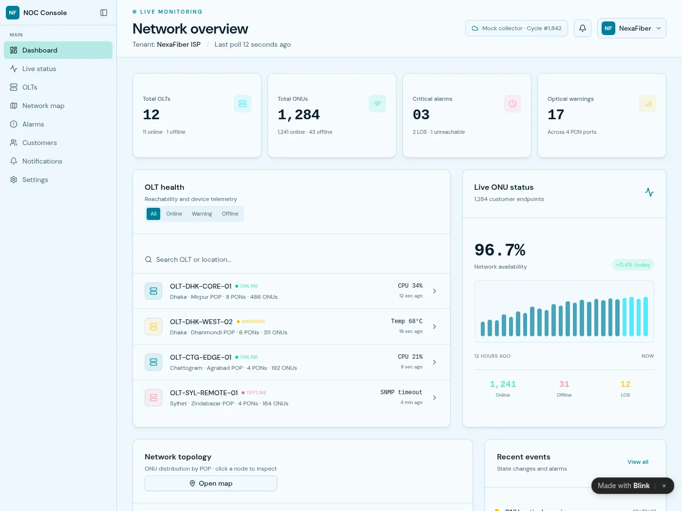 ISP OLT & ONU Monitoring SaaS