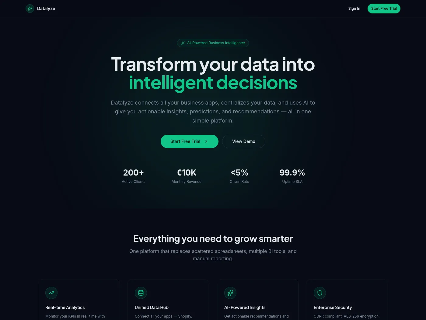 Datalyze BI Copilot