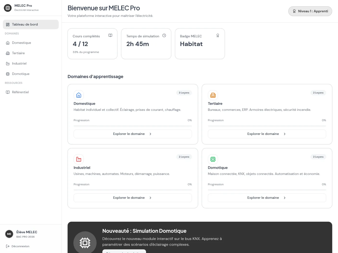 MELEC Électricité Interactive