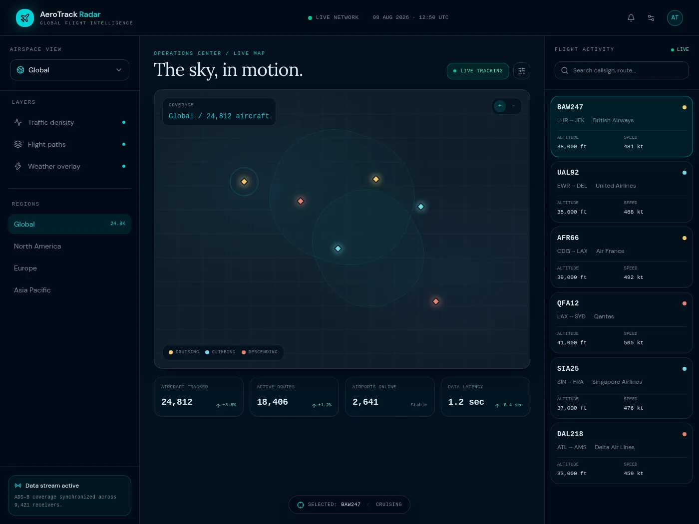 AeroTrack Radar