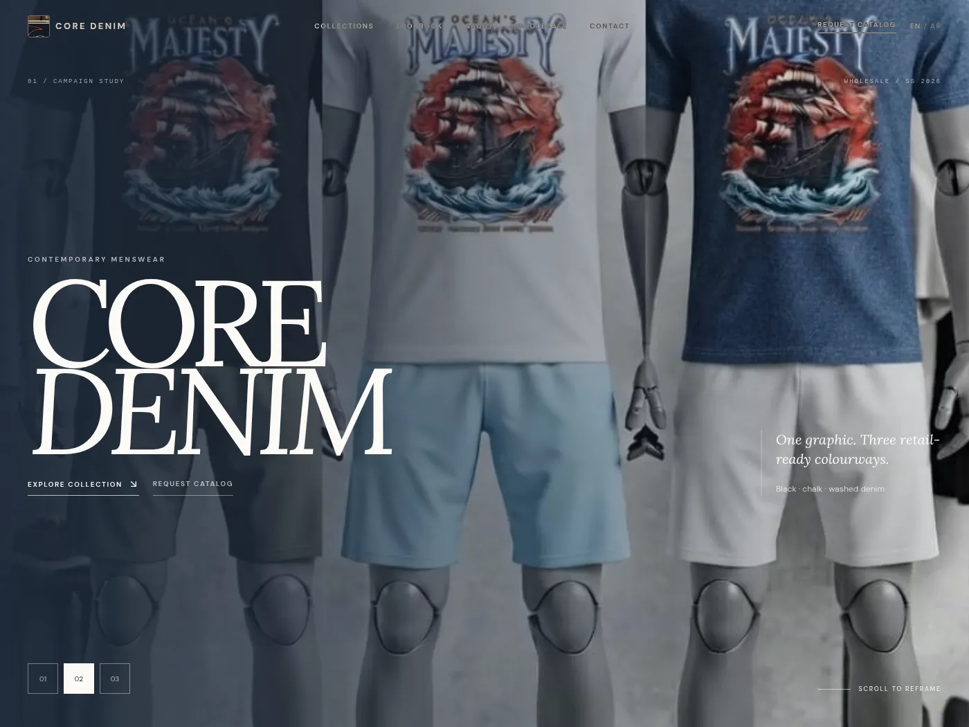 Core Denim Wholesale Site
