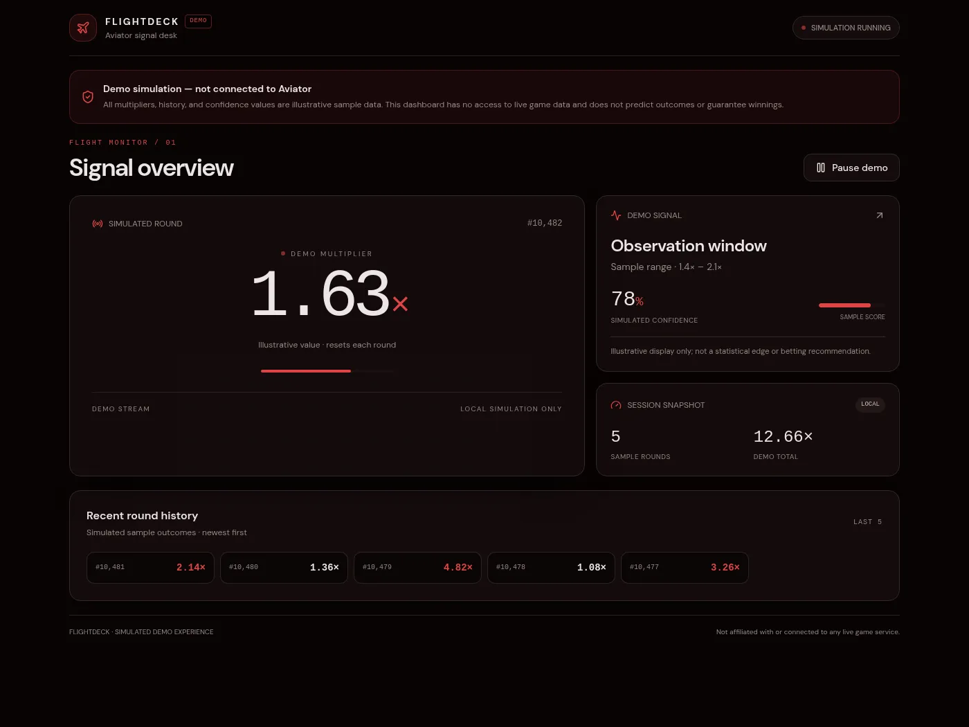 Aviator Signal Dashboard