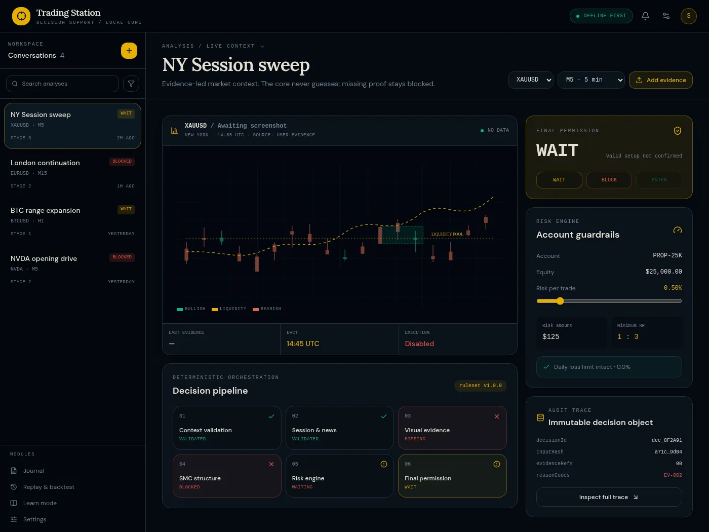 Sayab Tracker
