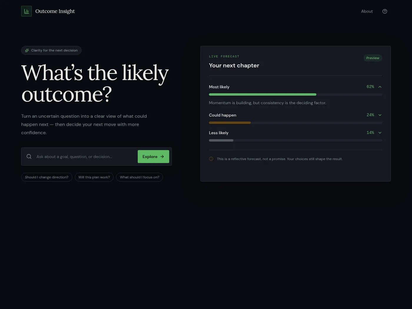 Outcome Insight