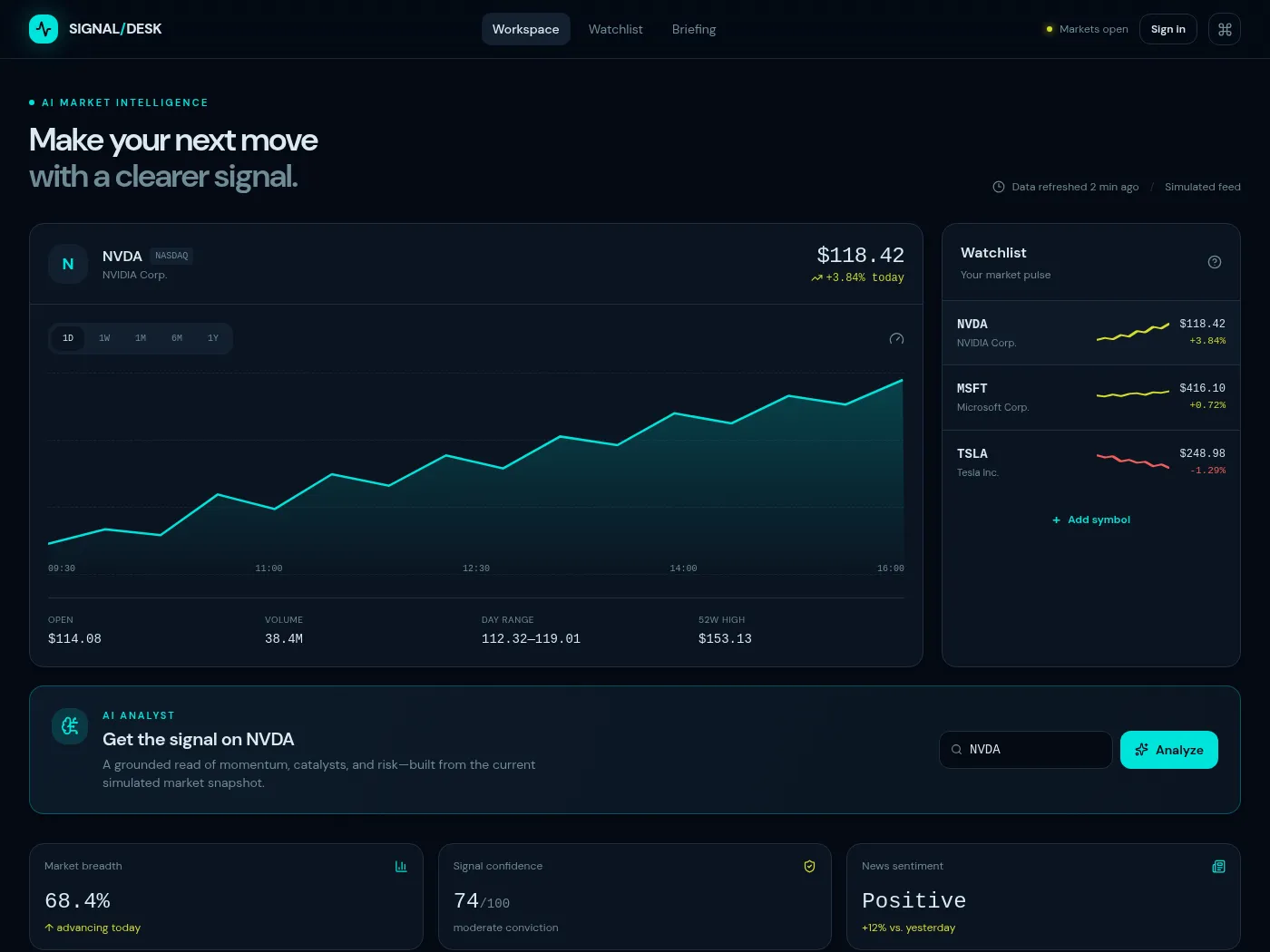 AI Trading Bot