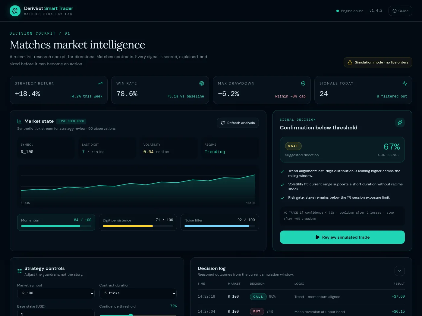 DerivBot Smart Trader