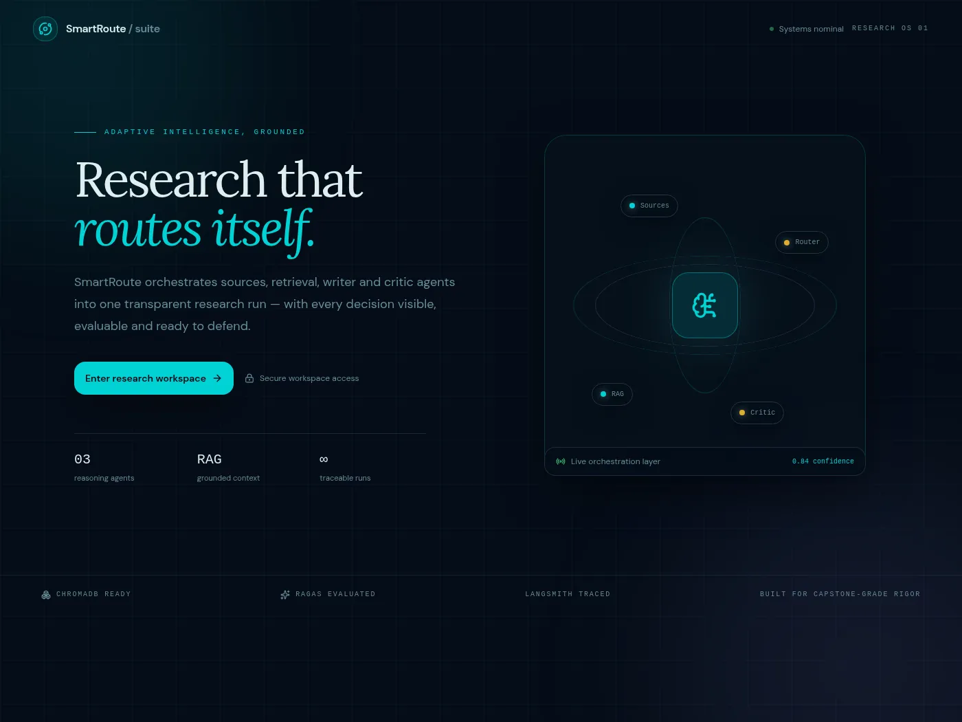 SmartRoute Research Suite