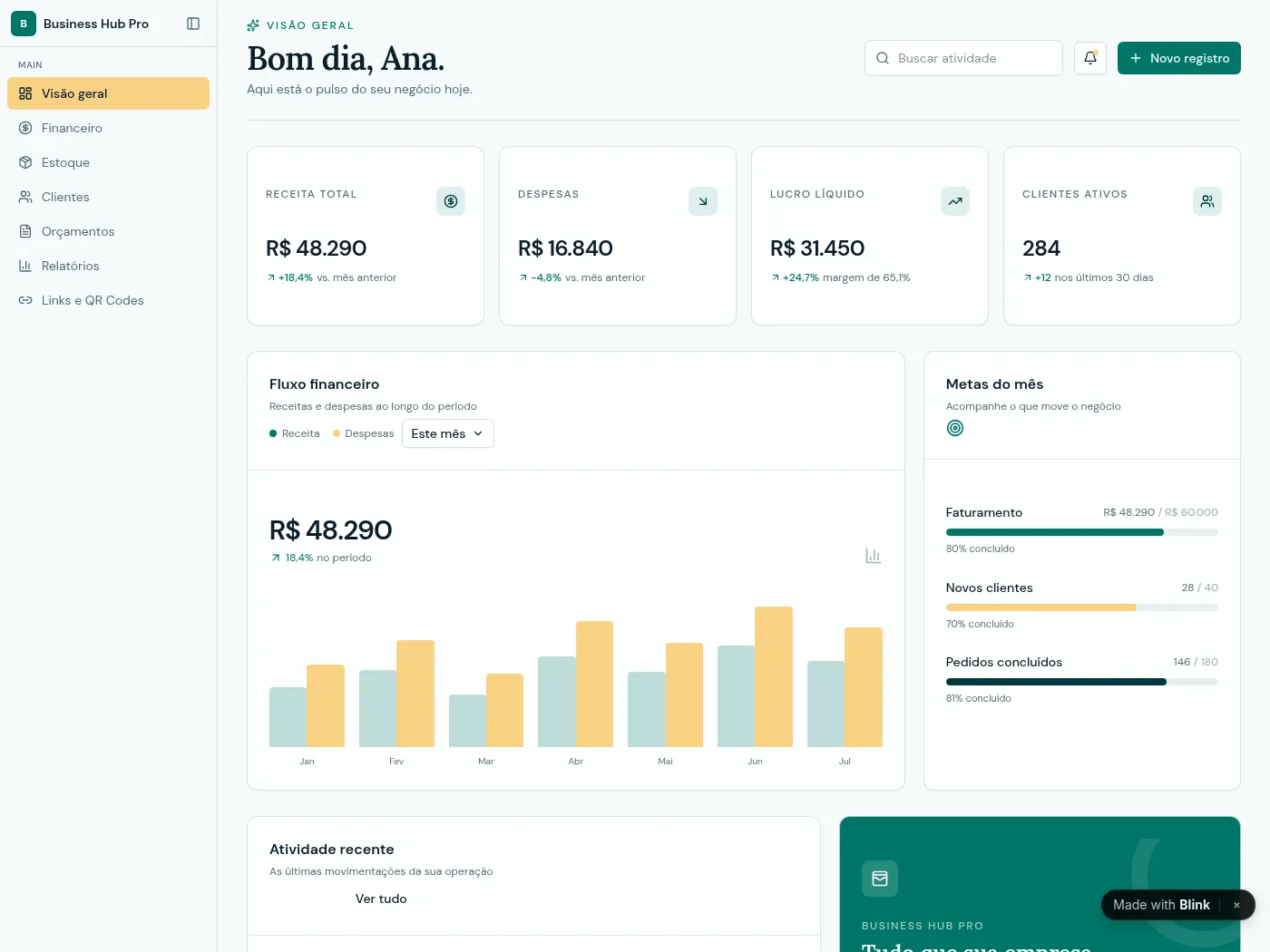 Business Hub Pro