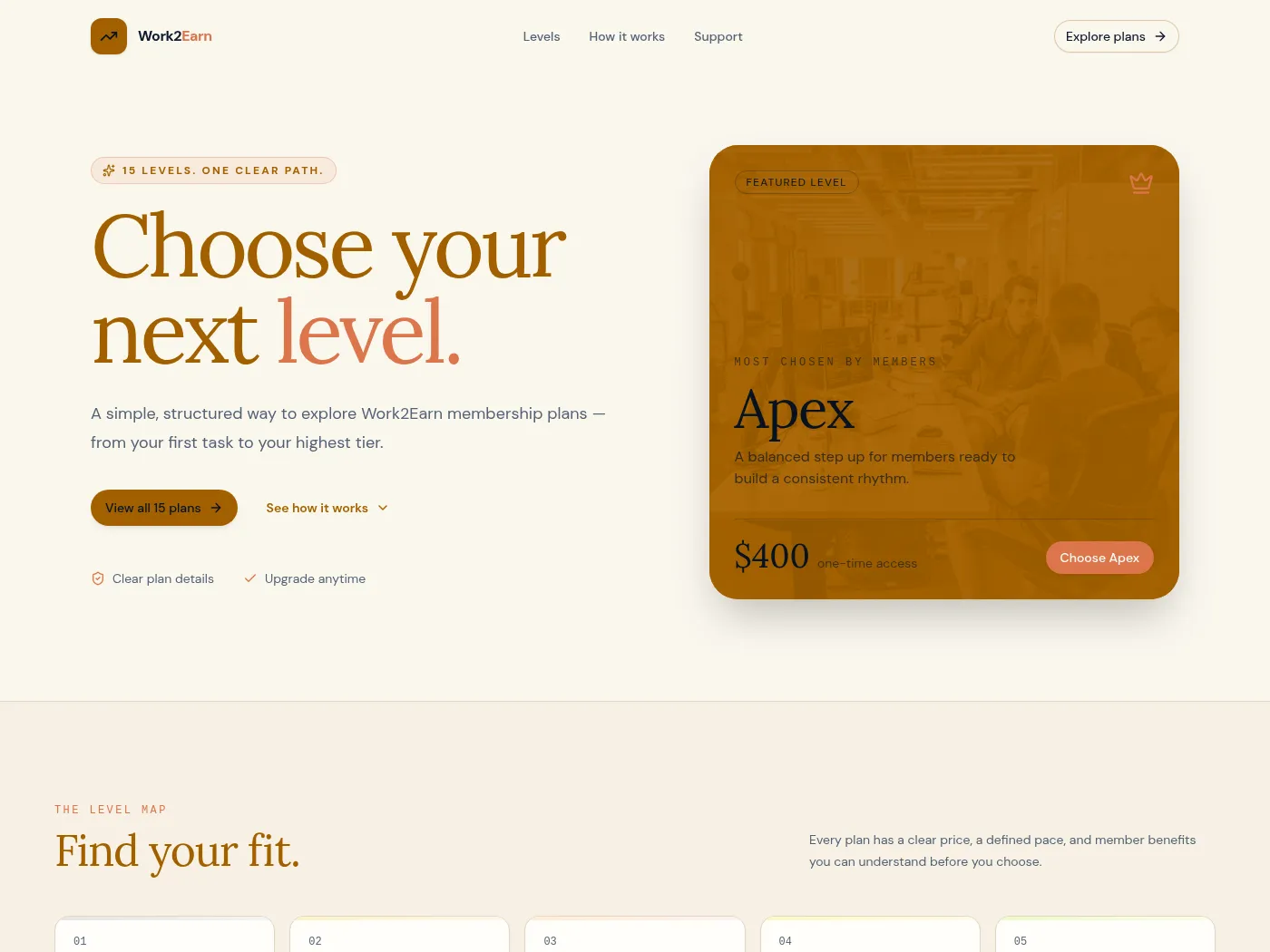 Work2Earn Levels Hub