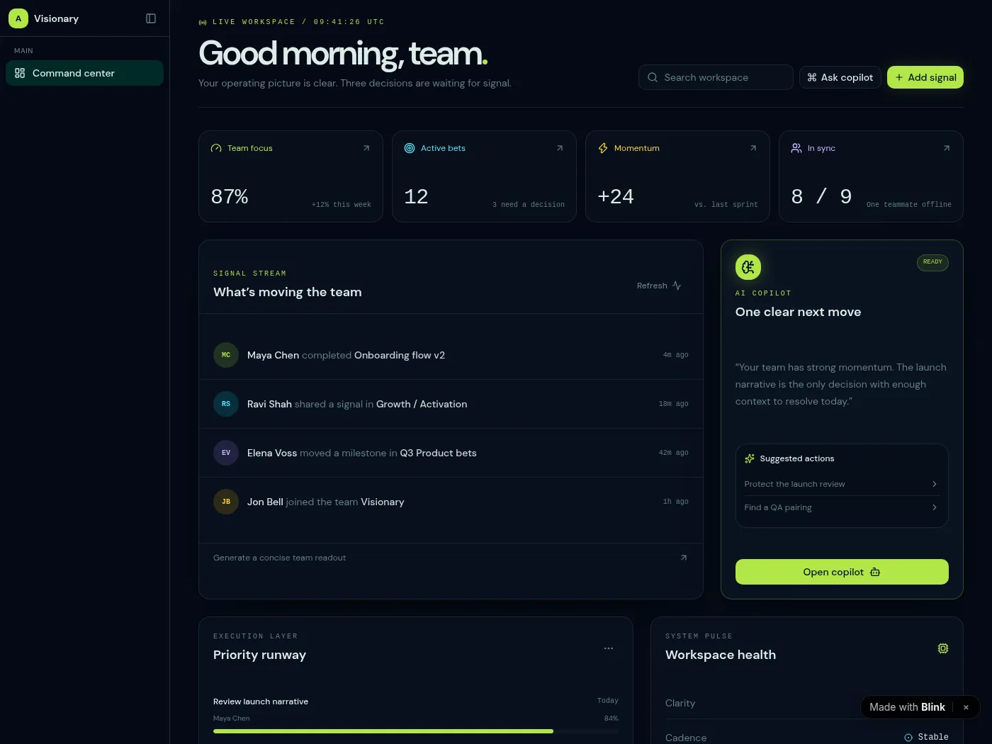Visionary Team Dashboard