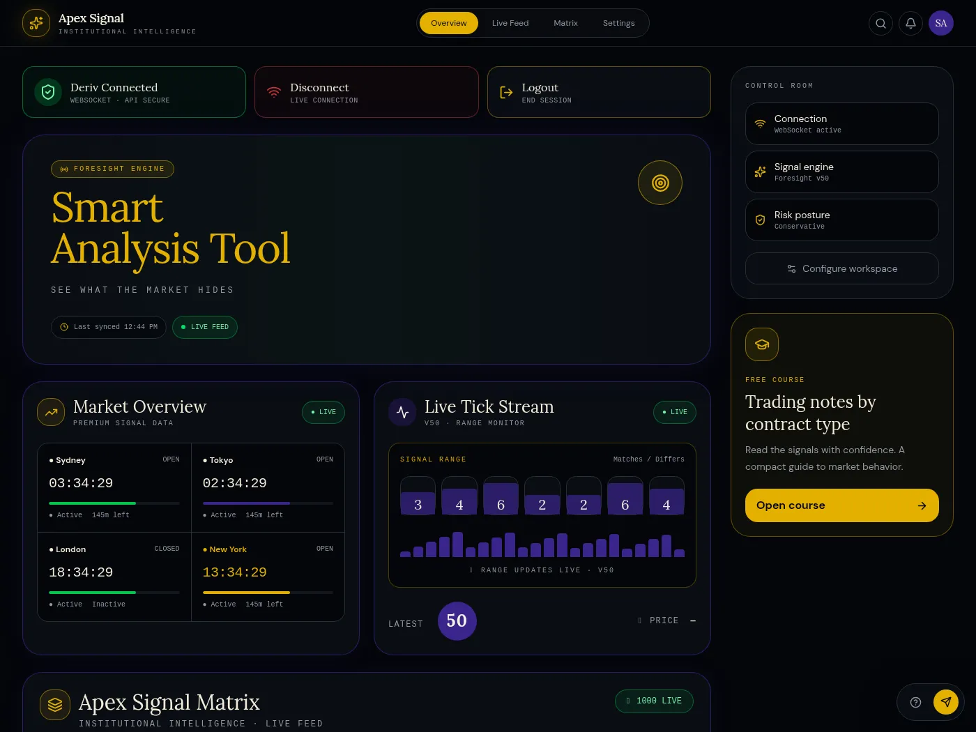 Insightful Analytics Tool