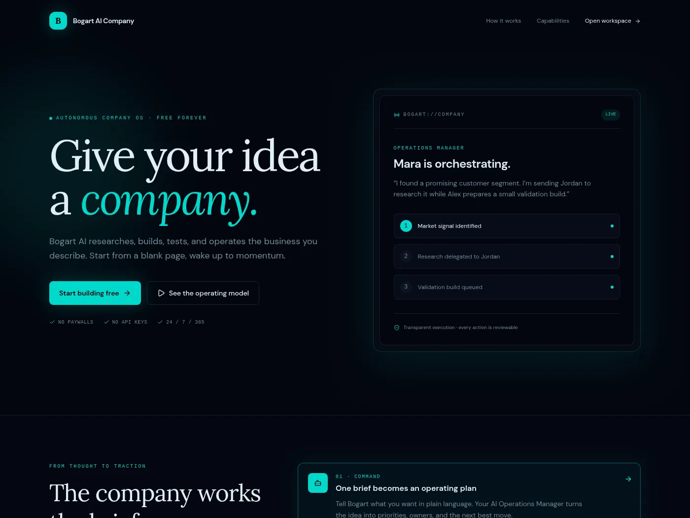 Bogart AI Company (Remix)