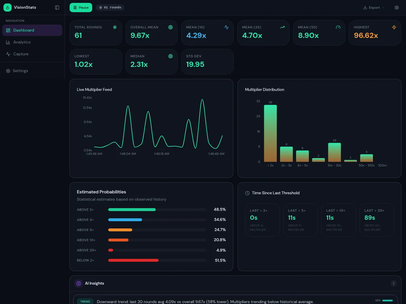 VisionStats Desktop Analyzer