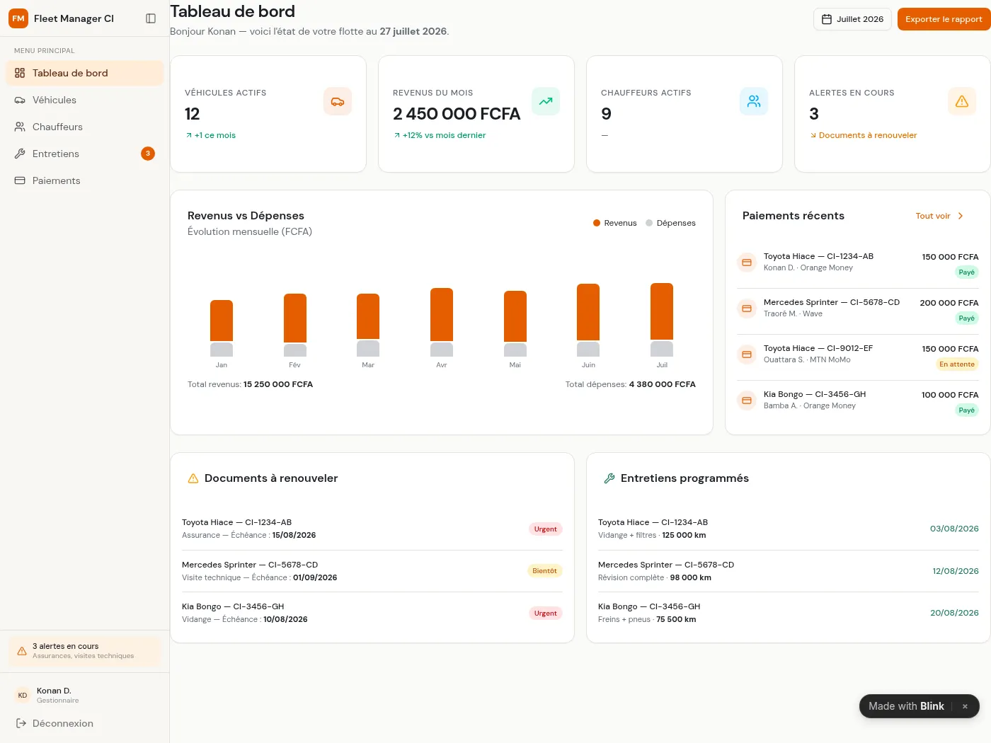 Fleet Manager Côte d'Ivoire