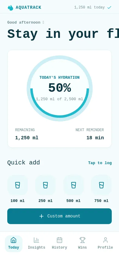 AquaTrack Premium