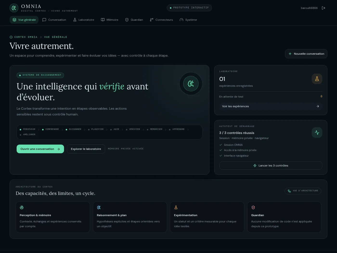 OMNIA Digital Cortex