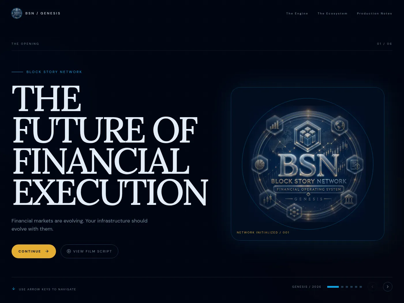 BSN Promo Video Platform