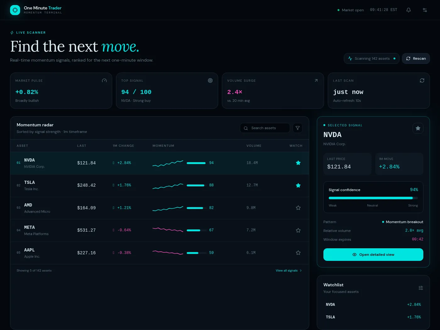One Minute Trader