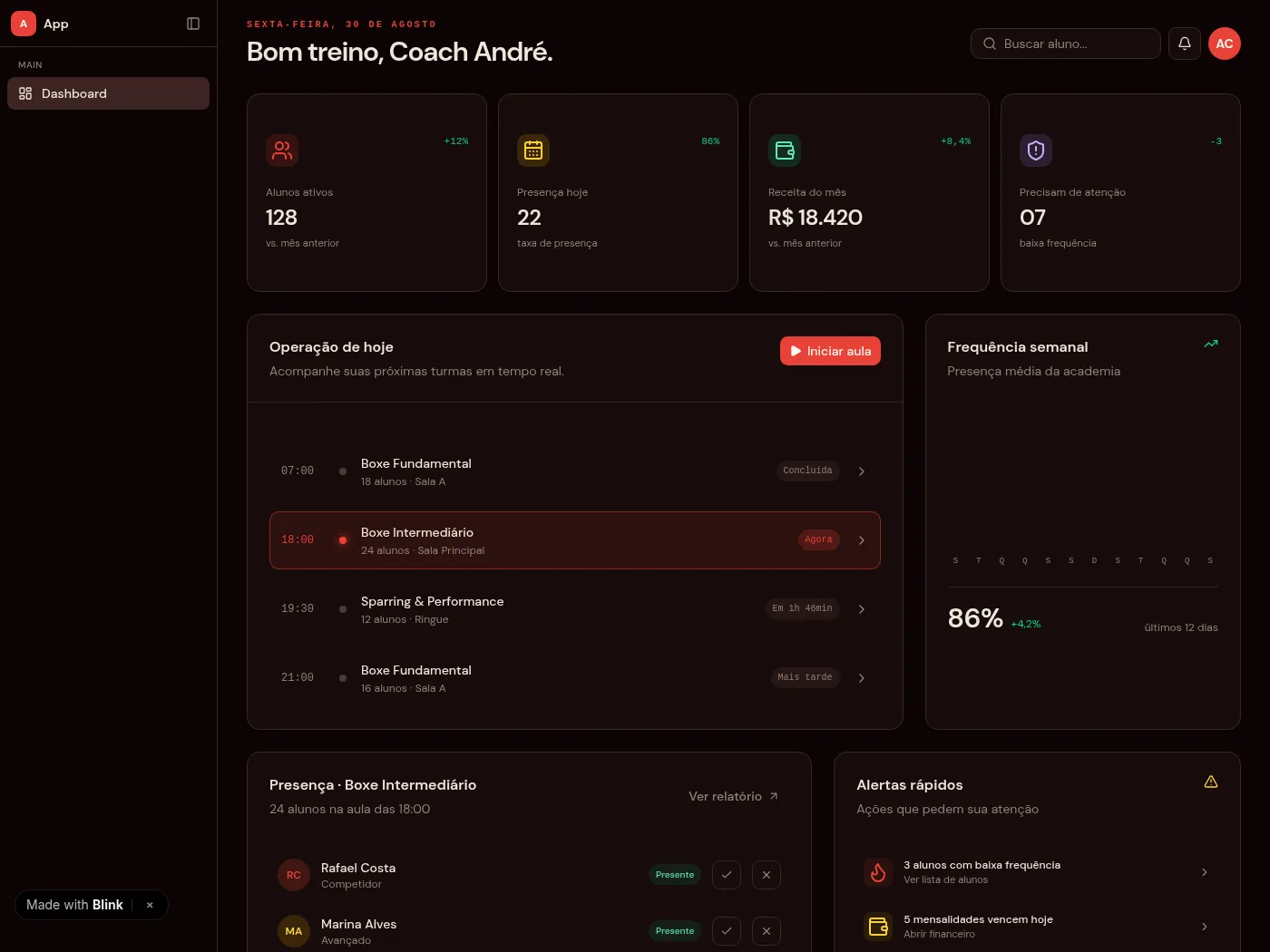 Boxe Pro Platform