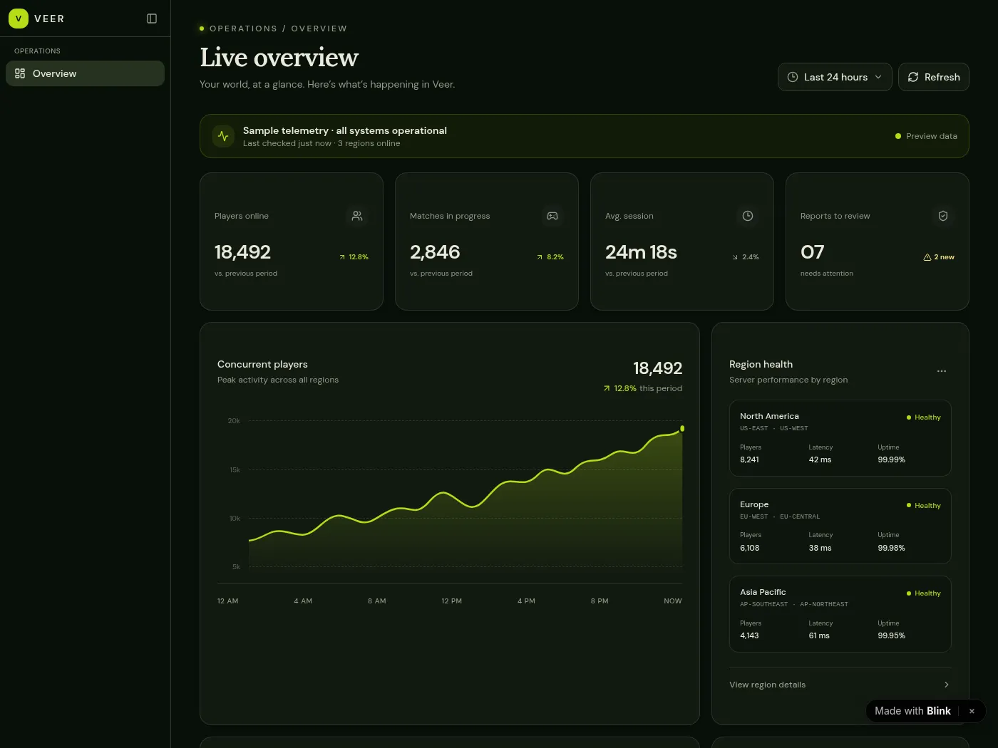 Veer Game Admin Panel